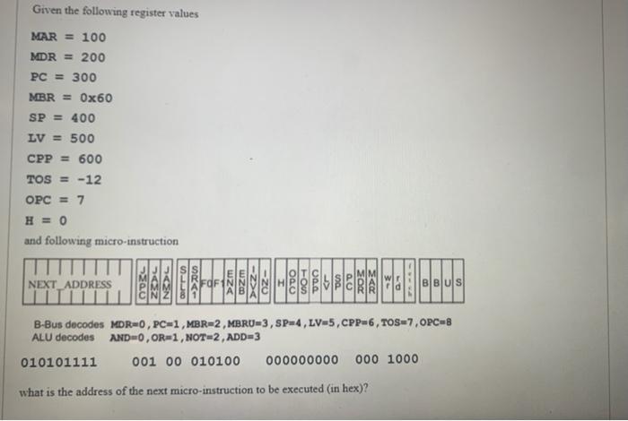 Given the following register values MAR = 100 MDR = | Chegg.com