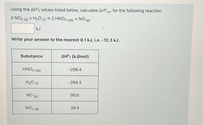 Solved Using the ΔH∘f values listed below, calculate ΔH∘rxn | Chegg.com