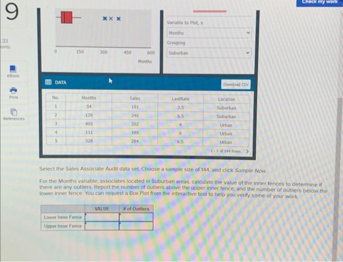 Select the Sales Associate Audit data set. Choose a | Chegg.com