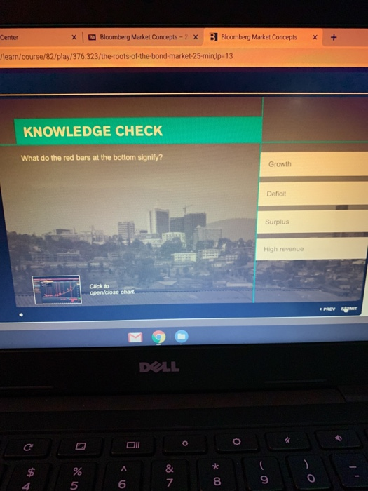 Center X Bloomberg Market Concepts - 2 x B Bloomberg | Chegg.com