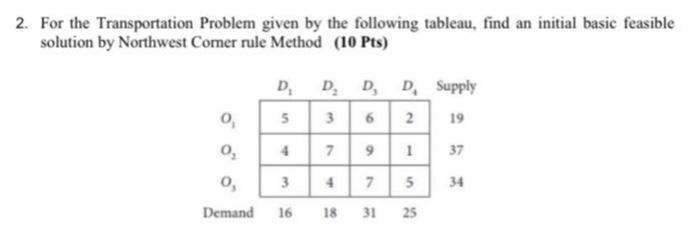 Solved (15 Pts) 1. Solve the following Linear Programming | Chegg.com