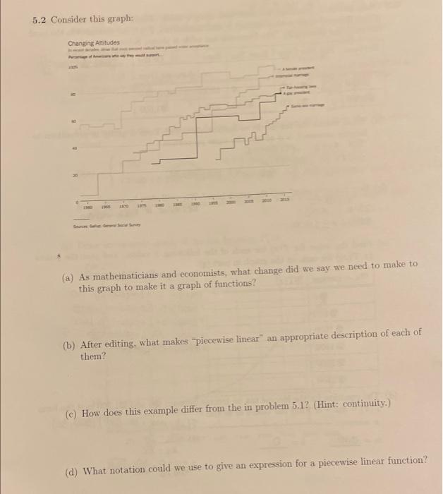 Solved Changing Amitudes (a) As mathematicians and | Chegg.com