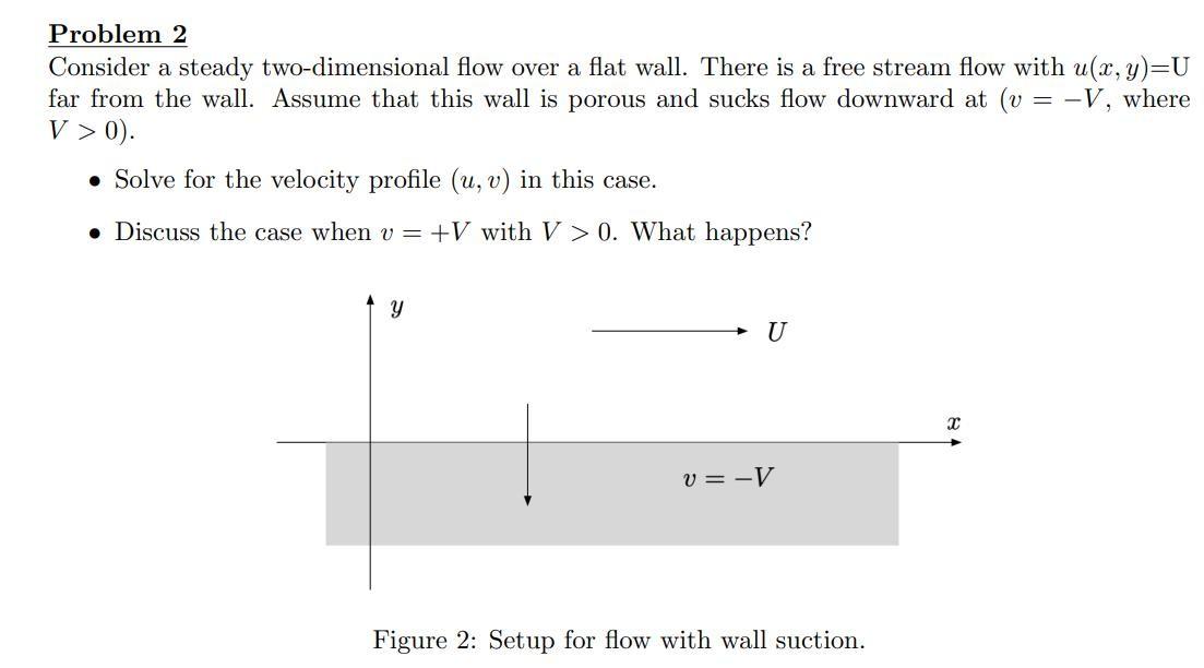 Solved Problem 2 Consider a steady two-dimensional flow over | Chegg.com