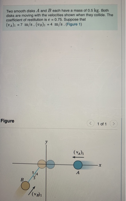 Solved Two smooth disks A and B each have a mass of 0.5 kg. | Chegg.com