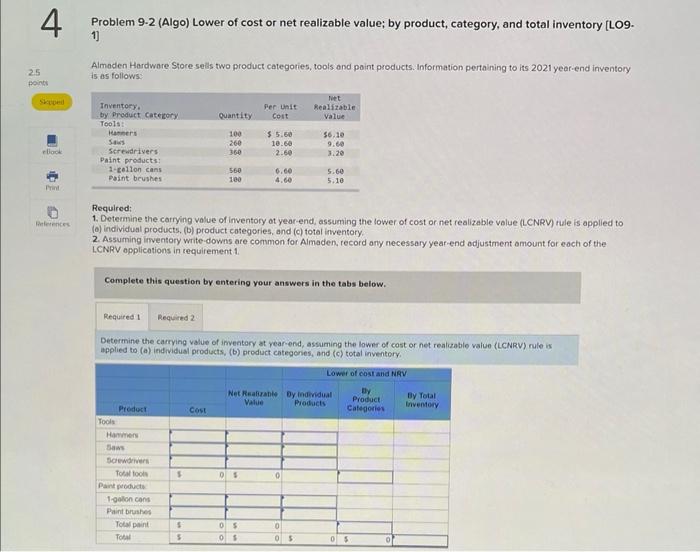 Solved Problem 9-2 (Algo) Lower of cost or net realizable | Chegg.com