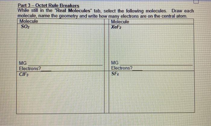 Solved Part 3-Octet Rule Breakers While still in the "Real | Chegg.com