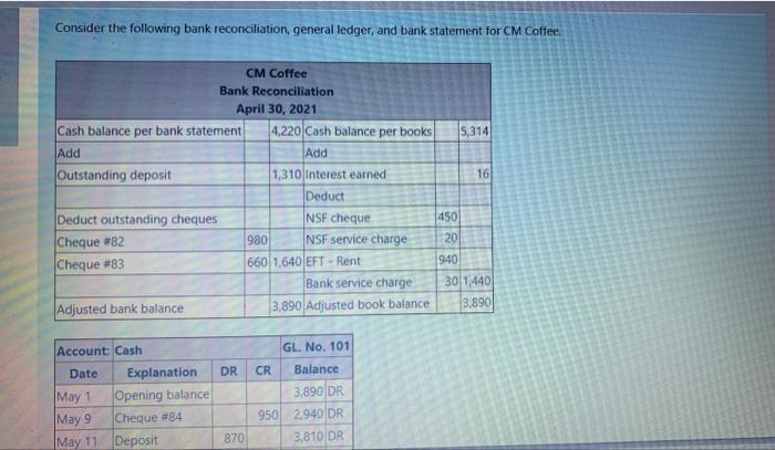 Solved Consider the following bank reconciliation, general | Chegg.com