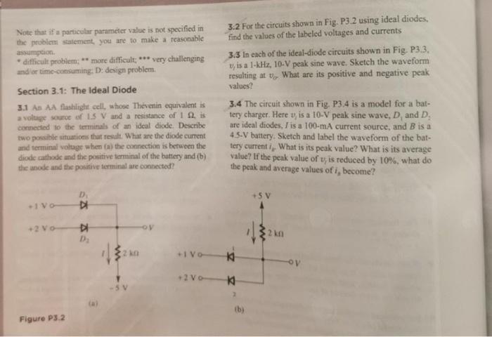 Solved 3.2 For the circuits shown in Fig. P3.2 using ideal | Chegg.com
