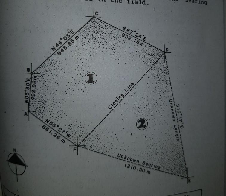 Solved Given the following sketch and tabulated data fort a | Chegg.com