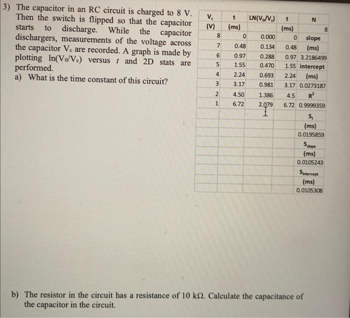 Solved 1) Two identical capacitors with a capacitance of | Chegg.com