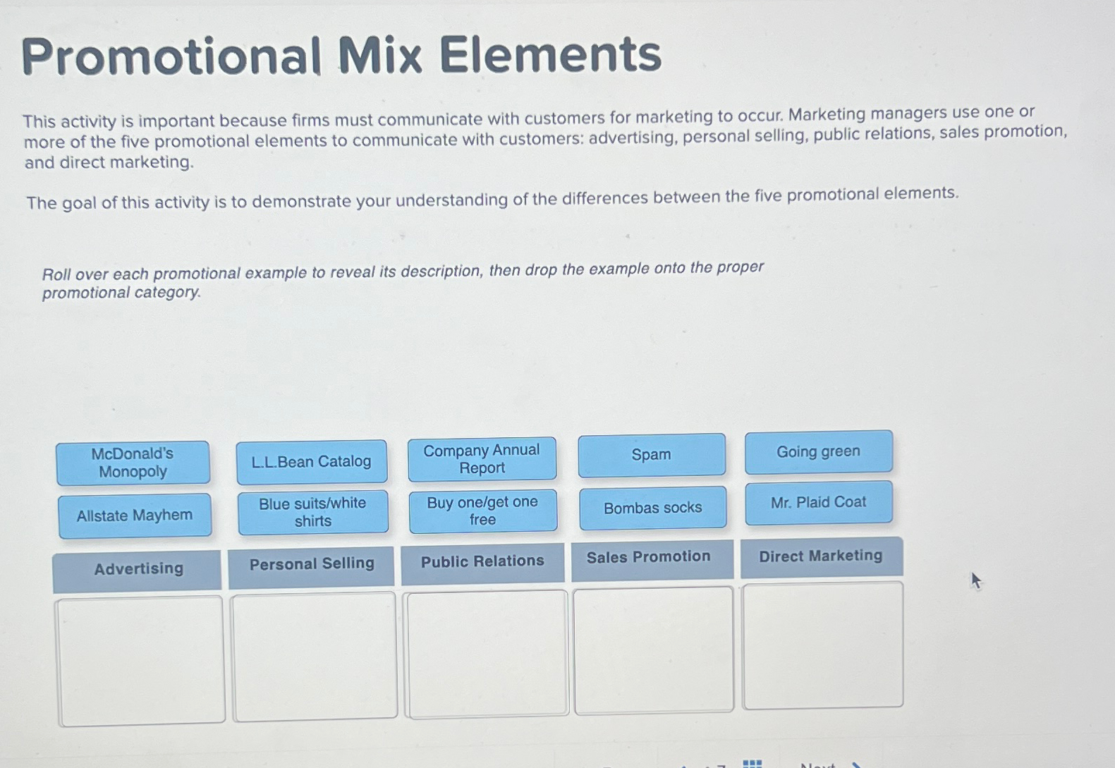 Solved Promotional Mix ElementsThis activity is important | Chegg.com