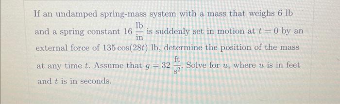 Solved If an undamped spring-mass system with a mass that | Chegg.com
