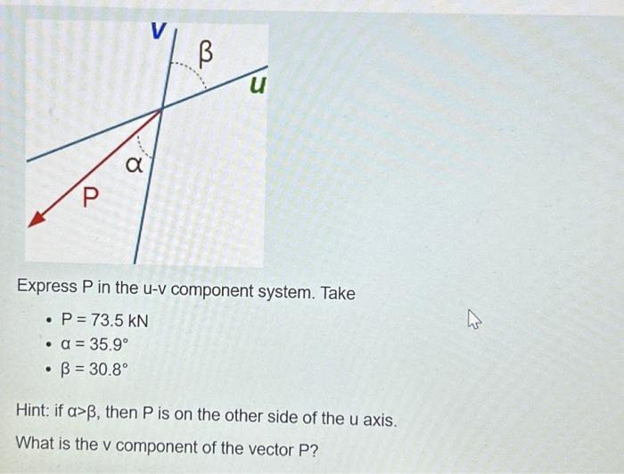 Solved P α V B Express P in the u-v component system. Take • | Chegg.com