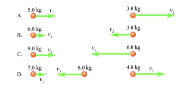 Solved For each case in ﻿the figure below, the system | Chegg.com