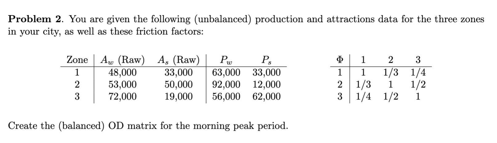 Solved Problem 2. ﻿You are given the following (unbalanced) | Chegg.com