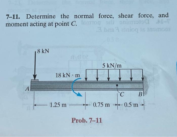 Solved 7-11. Determine the normal force, shear force, and | Chegg.com