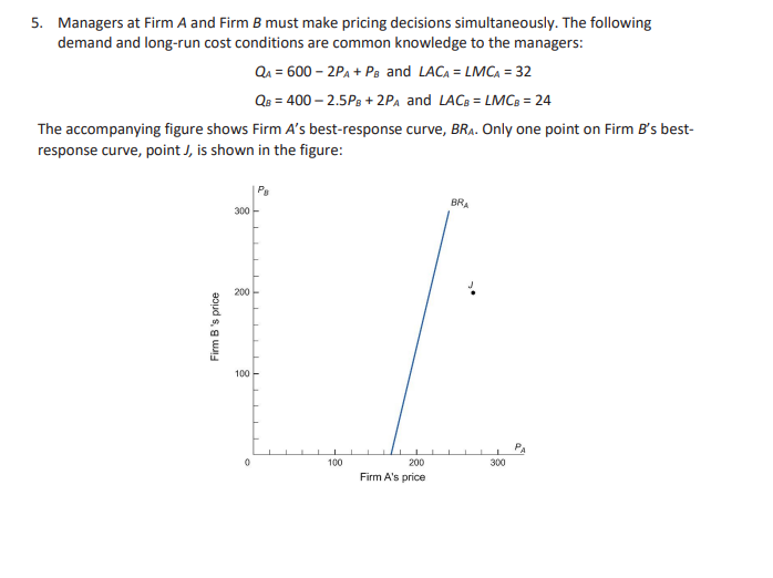 Solved Managers at Firm A and Firm B ﻿must make pricing | Chegg.com
