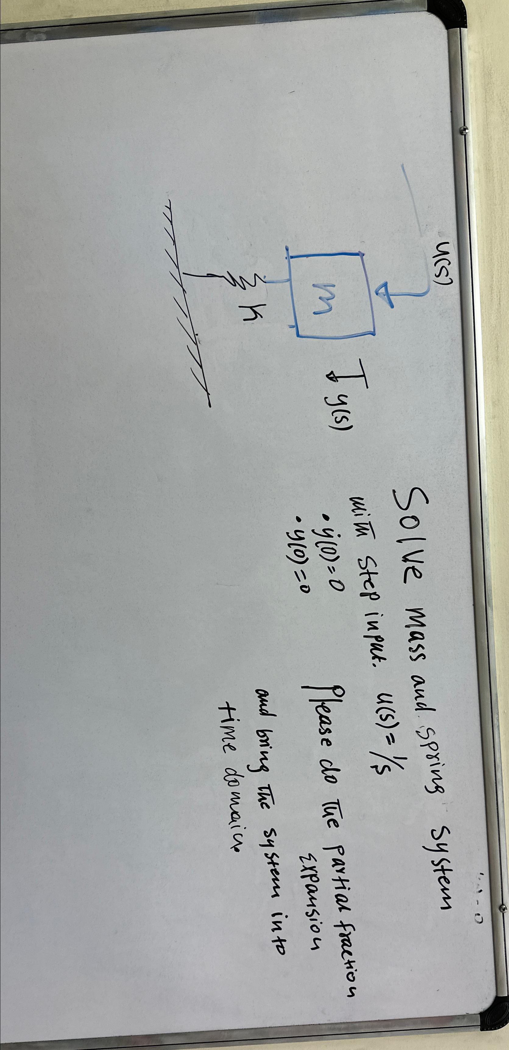 Solve mass and spring system mim step input. | Chegg.com
