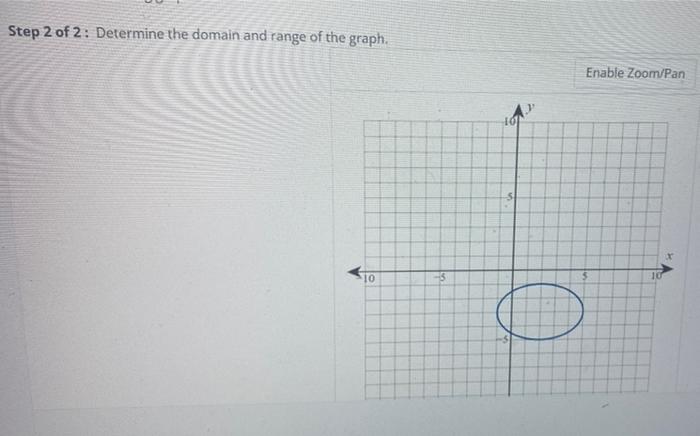Solved Step 2 of 2: Determine the domain and range of the | Chegg.com