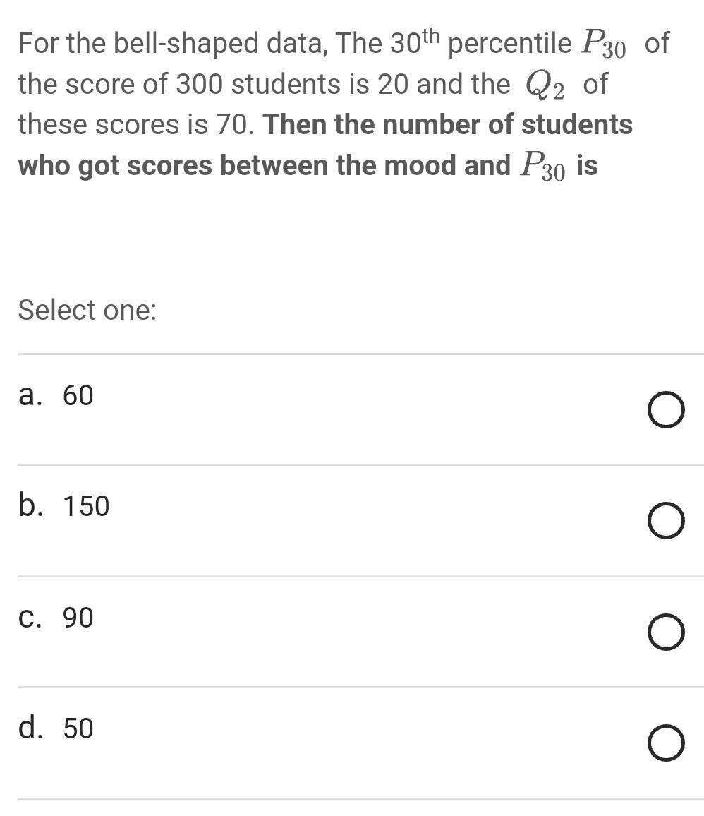 Solved For the bell-shaped data, The 30th percentile P30 of | Chegg.com