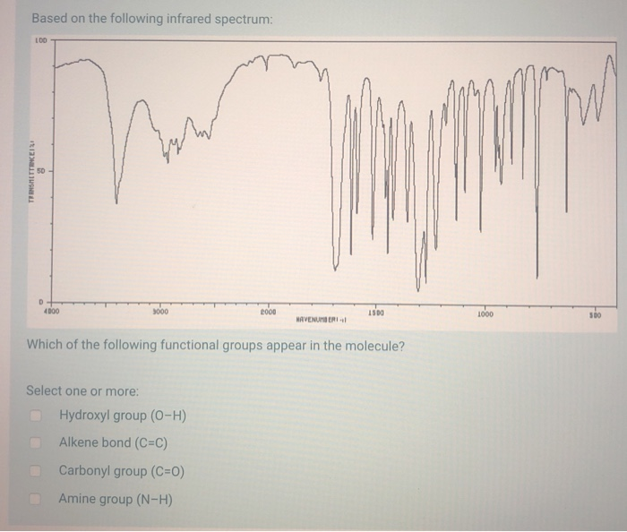 Solved Data Interpretation - DBE Determine the number of | Chegg.com