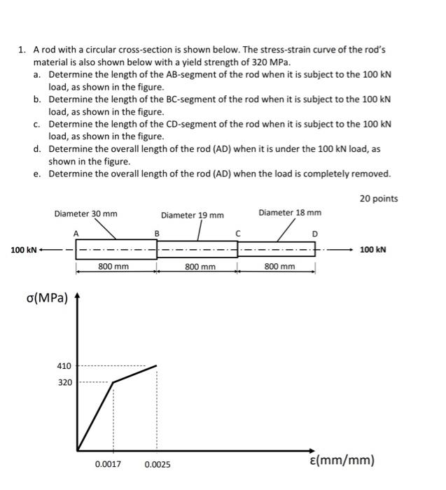Solved 1. A rod with a circular cross-section is shown | Chegg.com