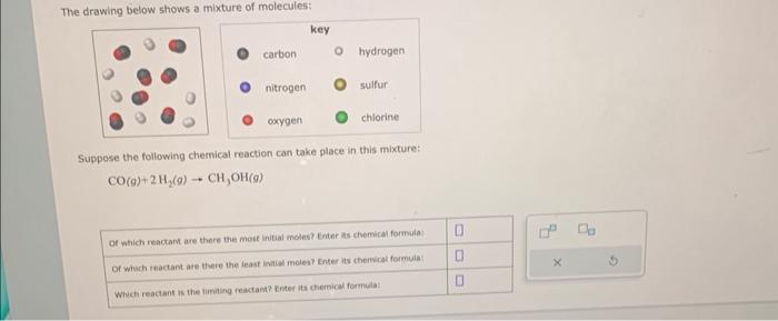 Solved The drawing below shows a mixture of molecules: | Chegg.com