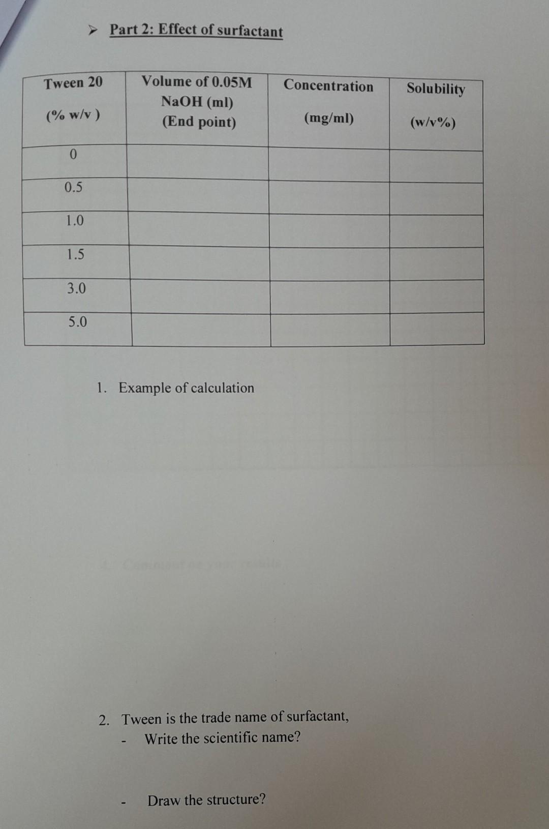 Part 1:Solubility : effect of cosolvent Prepared | Chegg.com