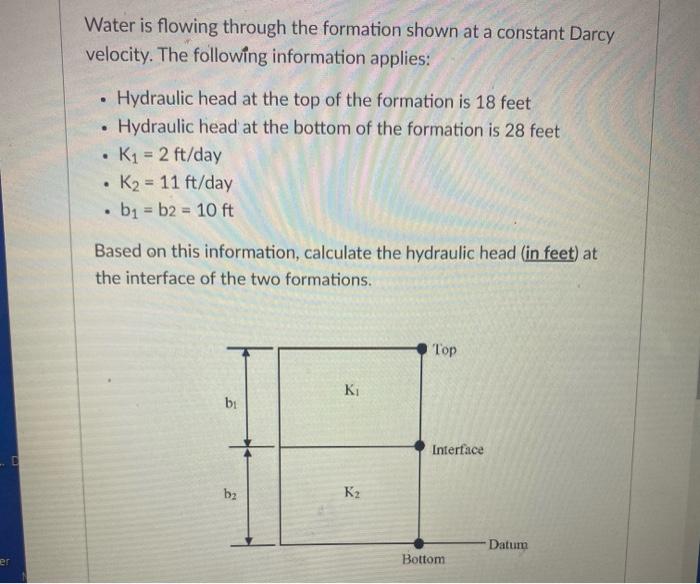 Solved Water is flowing through the formation shown at a | Chegg.com
