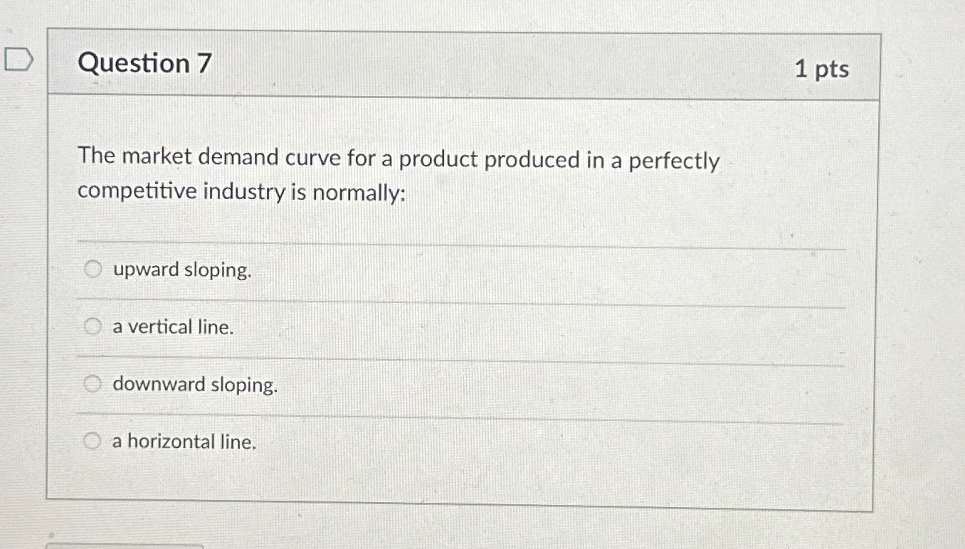 Solved Question 71ptsThe market demand curve for a product | Chegg.com