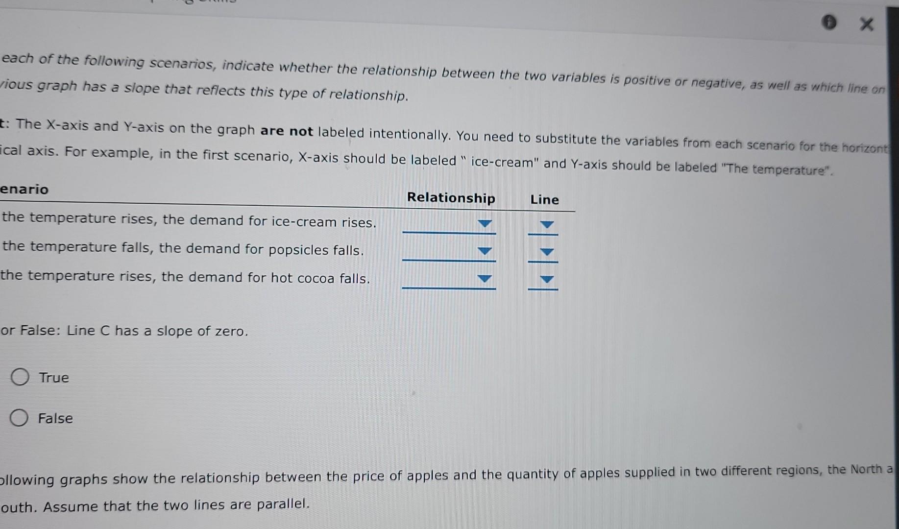 Solved following graph contains four lines (A, B, C and D), | Chegg.com