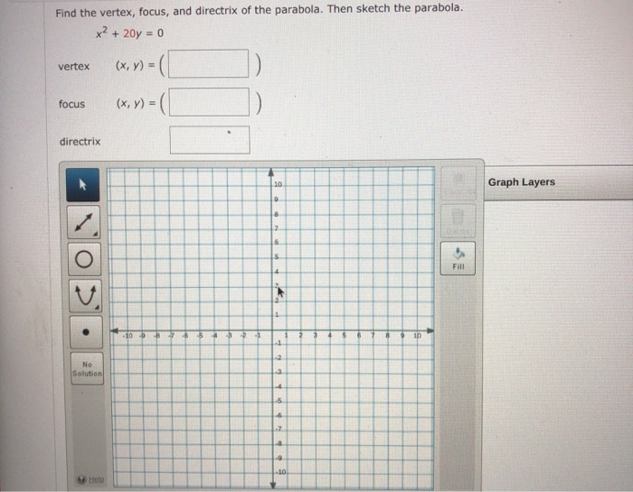 Solved Find the vertex, focus, and directrix of the | Chegg.com