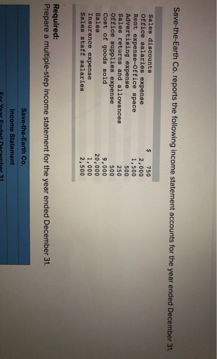 Solved Save-the-Earth Co. reports the following income | Chegg.com