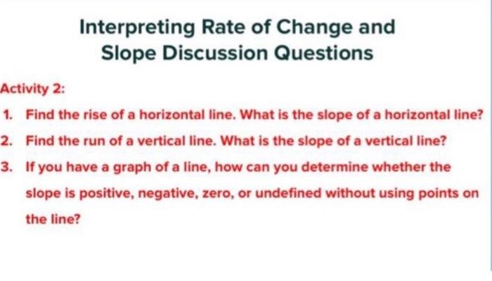 Solved Interpreting Rate of Change and Slope Discussion | Chegg.com