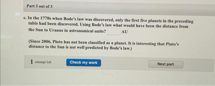 Solved how do i use the bode's law what woukd ahve been the | Chegg.com