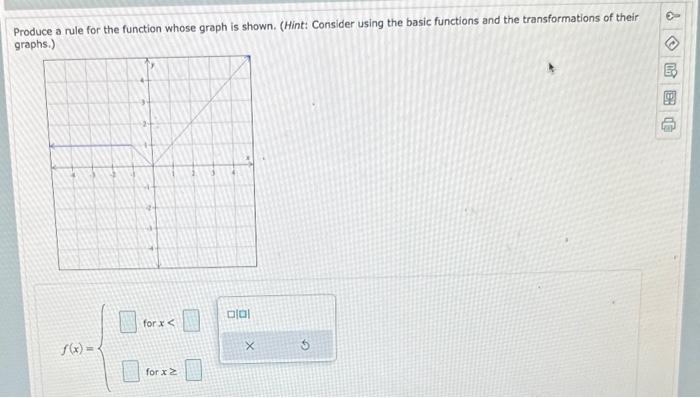 Solved Produce a rule for the function whose graph is shown. | Chegg.com
