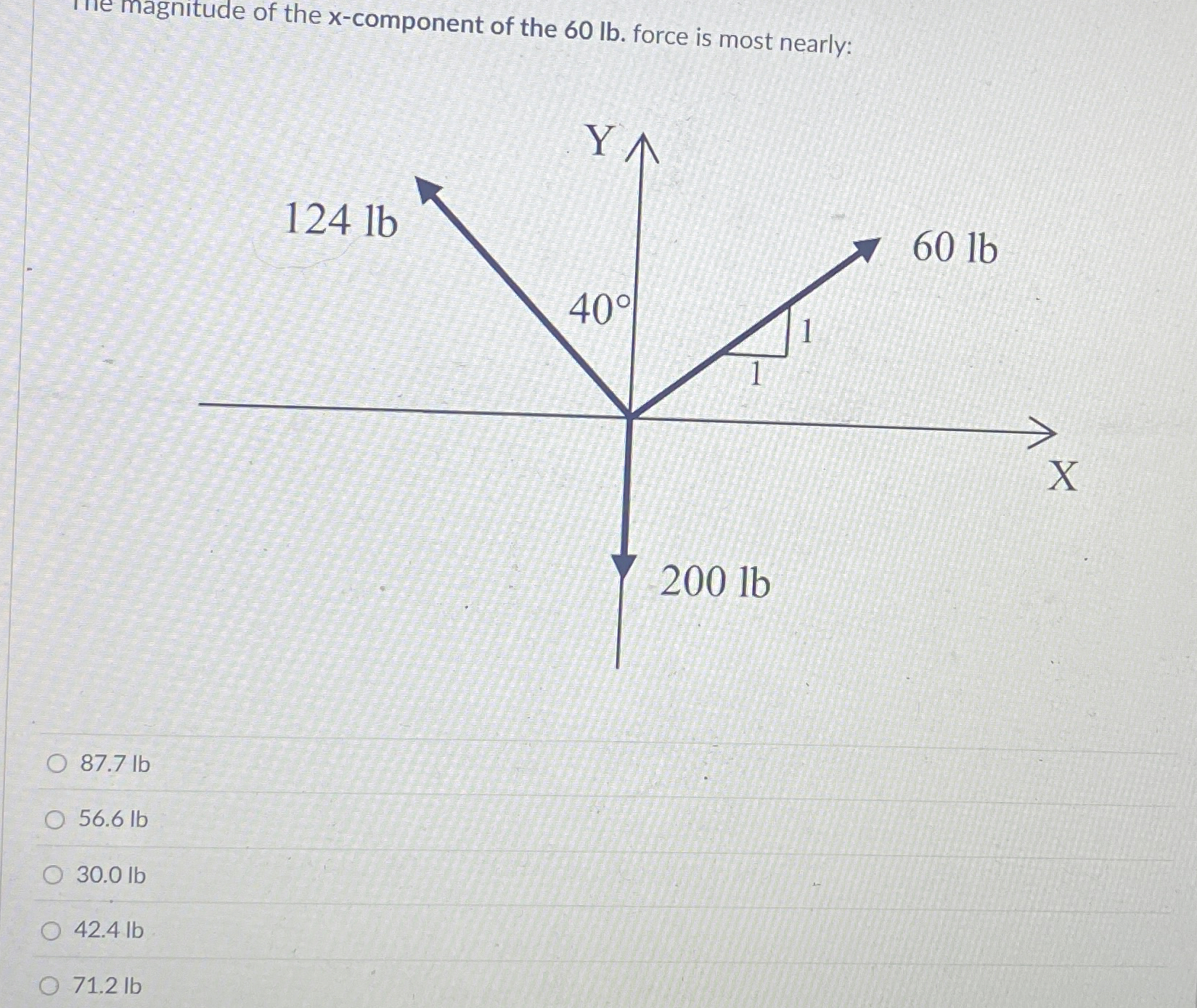 Solved 87.7 ﻿lb56.6 ﻿Ib30.0 ﻿lb42.4 ﻿lb71.2 ﻿lb | Chegg.com