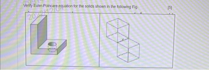 Solved Verify Euler-Poincare equation for the solids shown | Chegg.com
