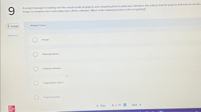 Solved A project manager is looking over the actual results | Chegg.com