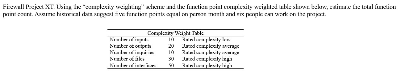 Solved An ebusiness model is a plan that details how a | Chegg.com