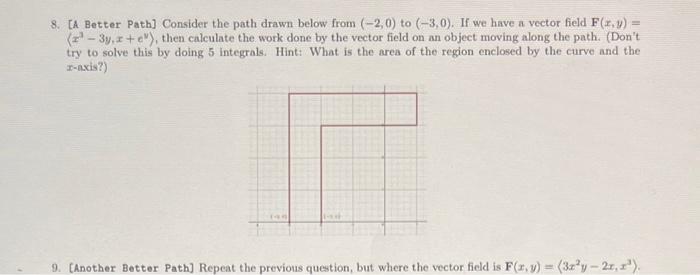 Solved 8. [A Better Path] Consider the path drawn below from | Chegg.com