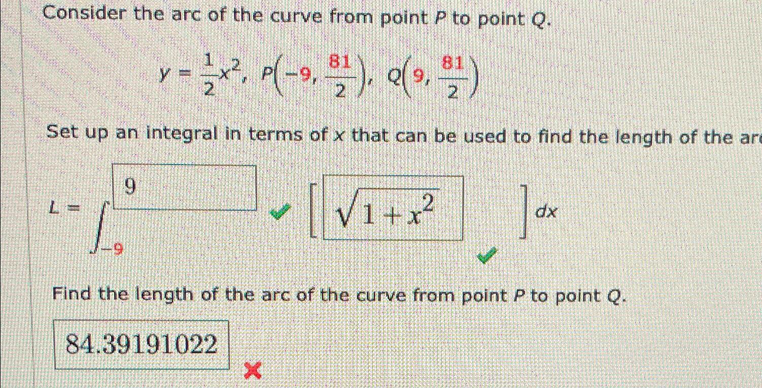 Solved Consider the arc of the curve from point P ﻿to point | Chegg.com