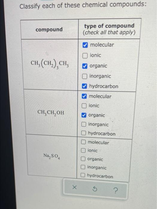 Solved Classify each of these chemical compounds: compound | Chegg.com
