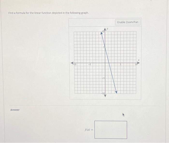 Solved Find a formula for the linear function depicted in | Chegg.com
