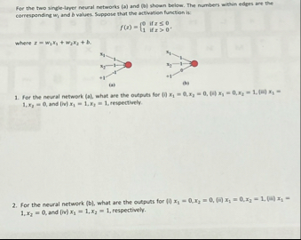 Solved Fer the two single-liryer neural networks (a) ﻿and | Chegg.com