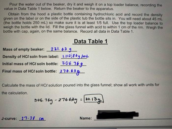 Data Table 2 Beaker Data: Mass of beaker with soln | Chegg.com