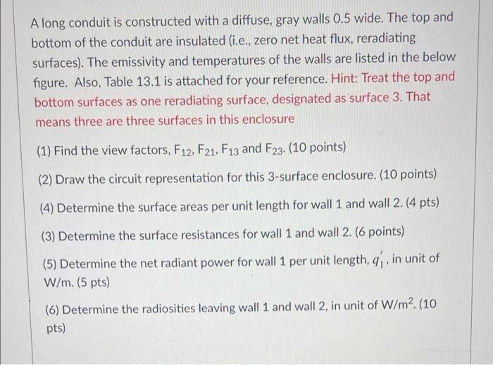 Solved A long conduit is constructed with a diffuse, gray | Chegg.com