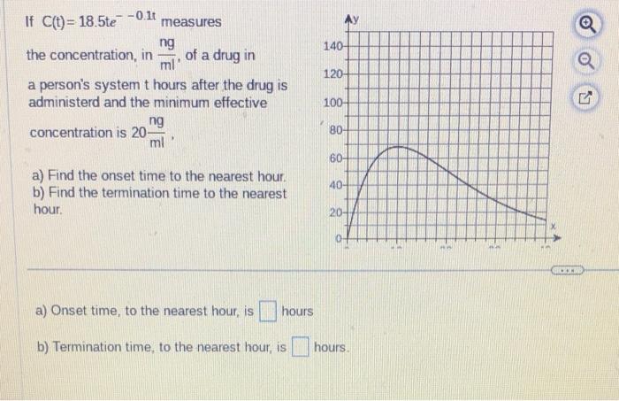 Solved If C(t)=18.5te−−0.1t measures the concentration, in | Chegg.com