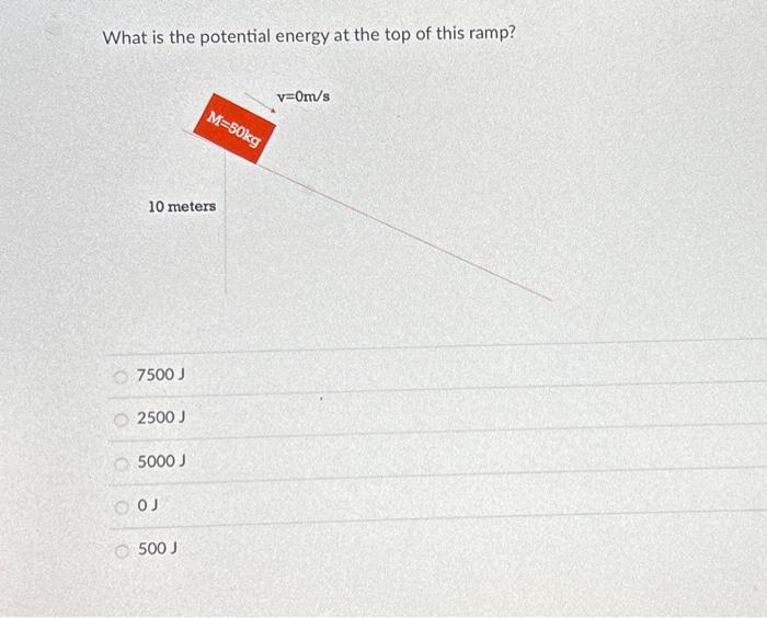 Solved What is the potential energy at the top of this ramp? | Chegg.com