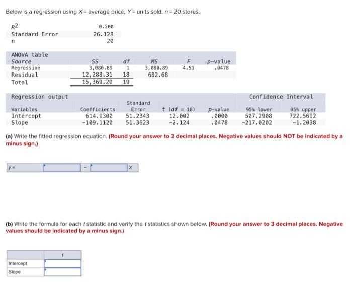 Solved Below is a regression using X= average price, Y= | Chegg.com